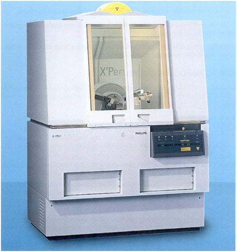 XRD Parts for Malvern PANalytical® Instruments – rds-x-ray-parts